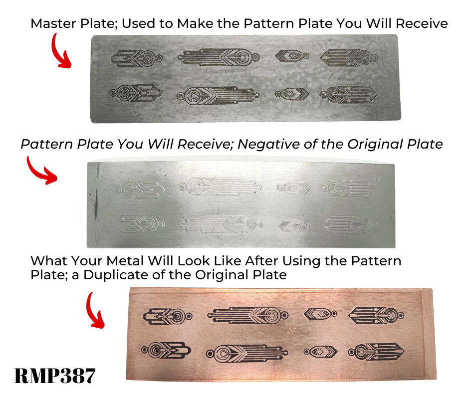 Potter USA - Fine Tools. Pattern Plate RMP 387 Art Deco Drops