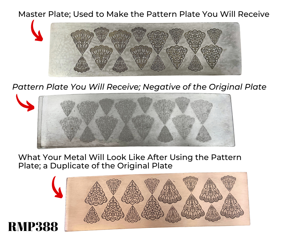 Potter USA - Fine Tools. Pattern Plate RMP 388 Lacey Trees