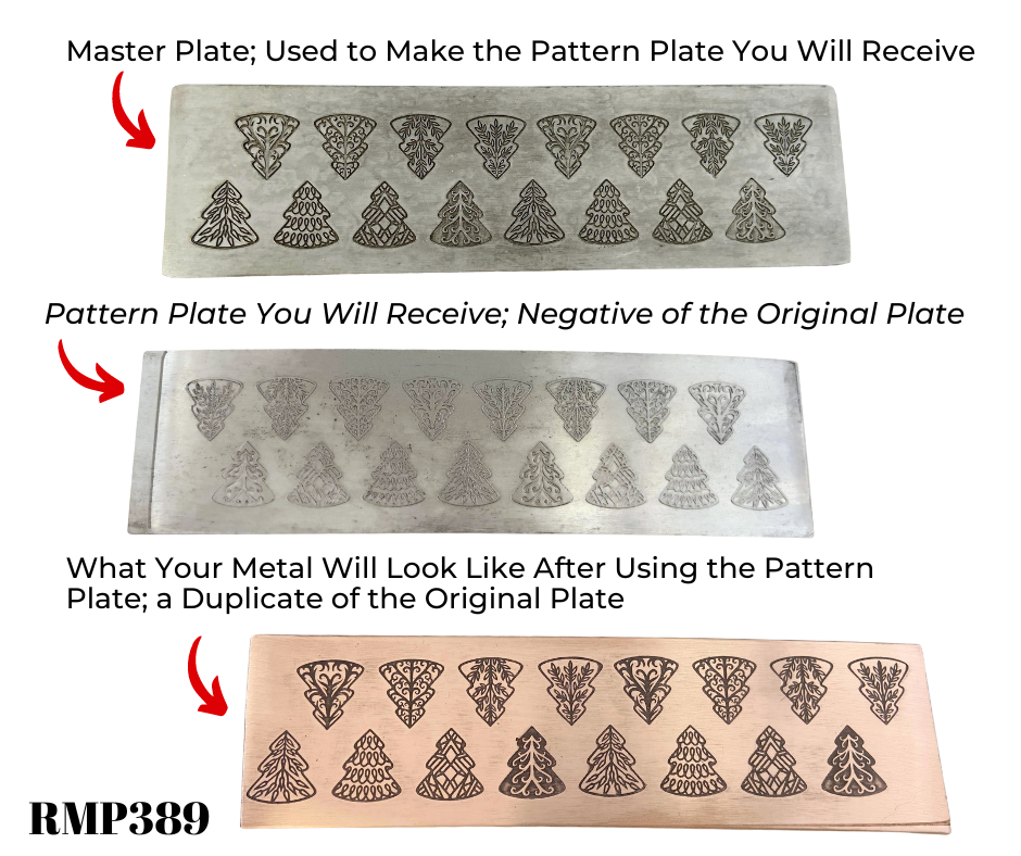 Potter USA - Fine Tools. Pattern Plate RMP 389 Winter Trees