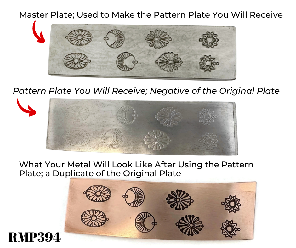 Potter USA - Fine Tools. Pattern Plate RMP 394 Western Earring Pairs