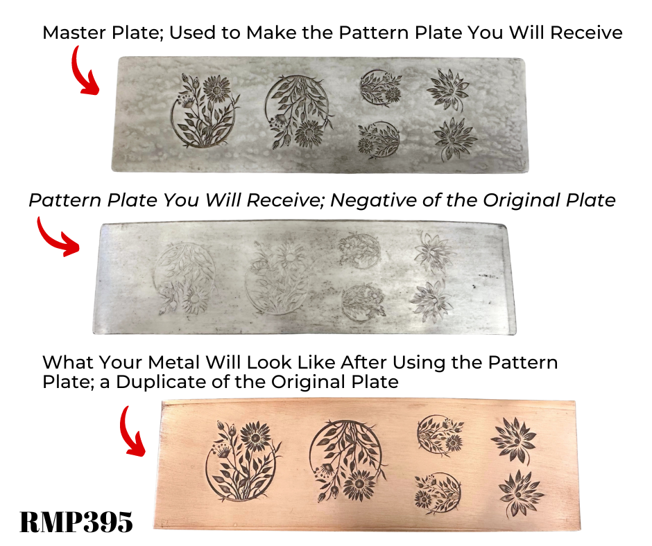 Potter USA - Fine Tools. Pattern Plate RMP 395 Autumn Bouquet