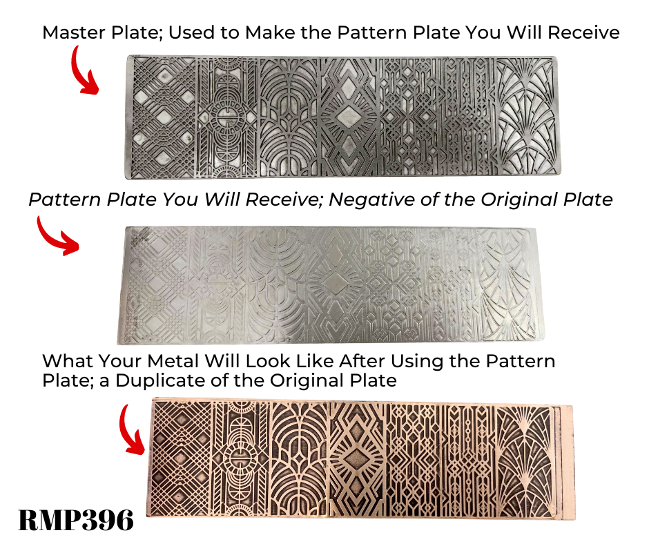 Potter USA - Fine Tools. Pattern Plate RMP396 Deco Panels