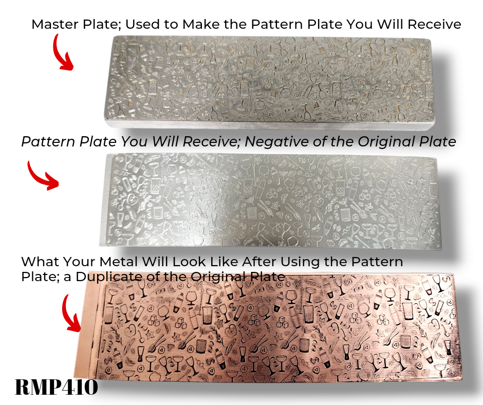 Potter USA - Fine Tools. Pattern Plate RMP410 Happy Hour