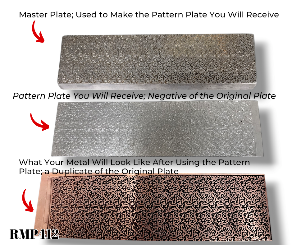 Potter USA - Fine Tools. Pattern Plate RMP411 Camo