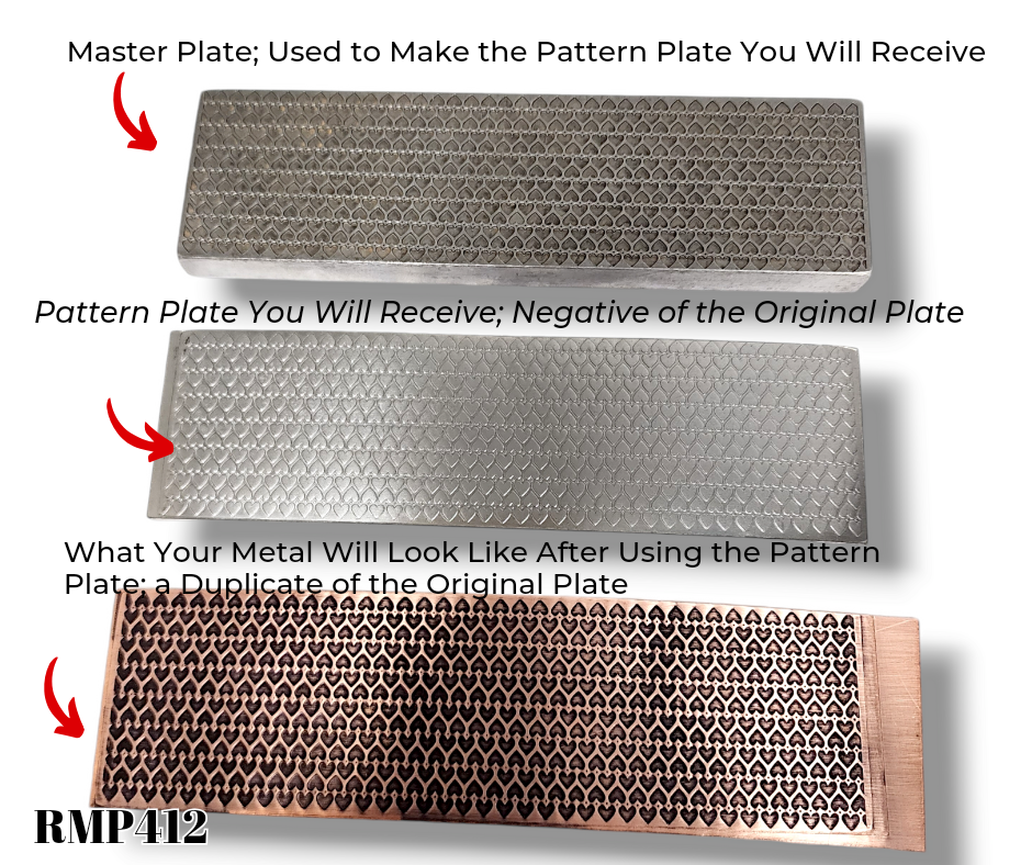 Potter USA - Fine Tools. Pattern Plate RMP412 Lovestruck