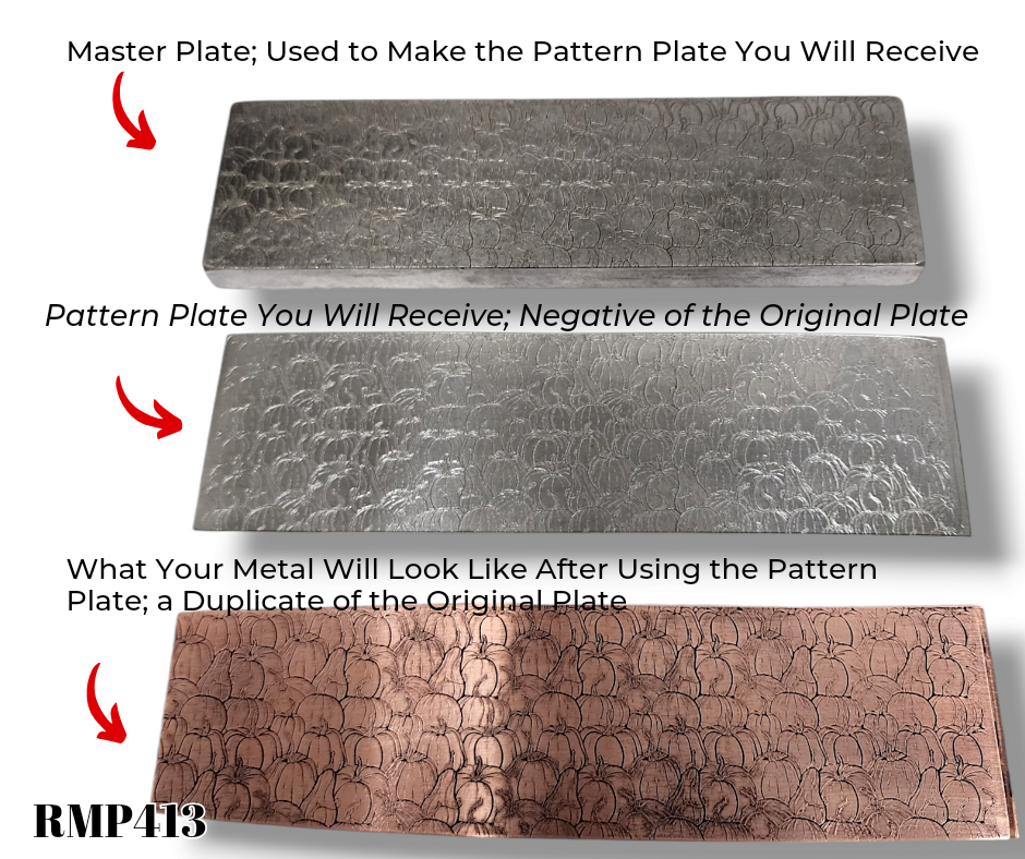 Potter USA - Fine Tools. Pattern Plate RMP413