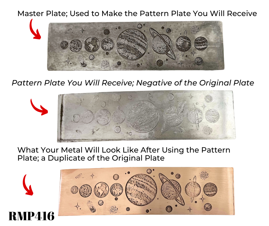 Potter USA - Fine Tools. Pattern Plate RMP416 My Very Educated Mother