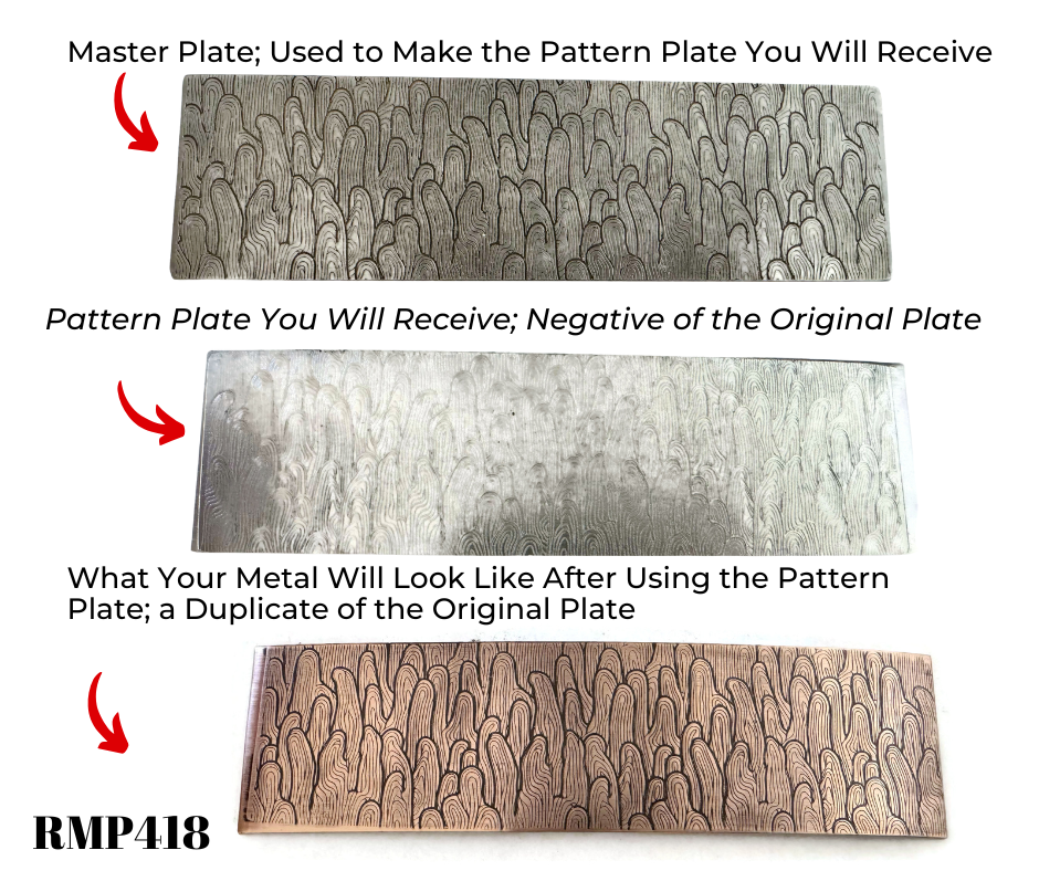 Potter USA - Fine Tools. Pattern Plate RMP418 Fingerprint Miasma