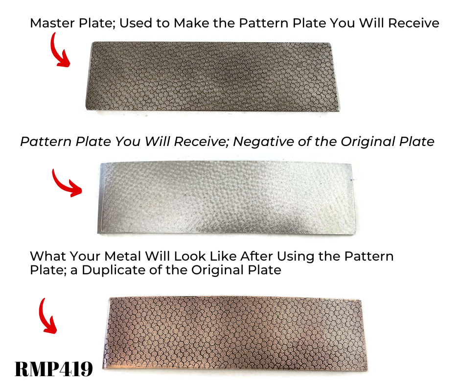 Potter USA - Fine Tools. Pattern Plate RMP419 Octobullseye