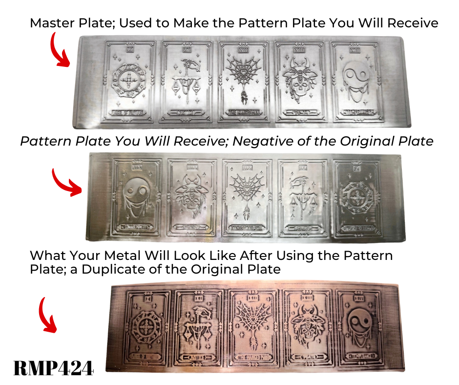 Potter USA - Fine Tools. Pattern Plate RMP424 Wheel of Fortune to ...