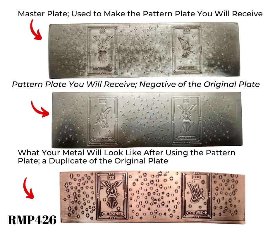 Potter USA - Fine Tools. Pattern Plate RMP426 Judgement to World