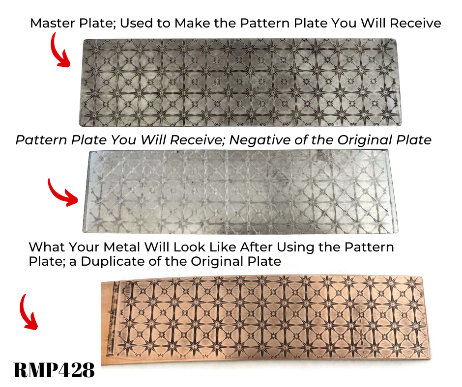 Potter USA - Fine Tools. Pattern Plate RMP428 Astral Tile