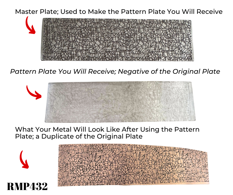 Potter USA - Fine Tools. Pattern Plate RMP432 Brecciated Asymmetry