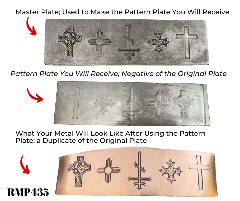 Potter USA - Fine Tools. Pattern Plate RMP435 Cross Variety
