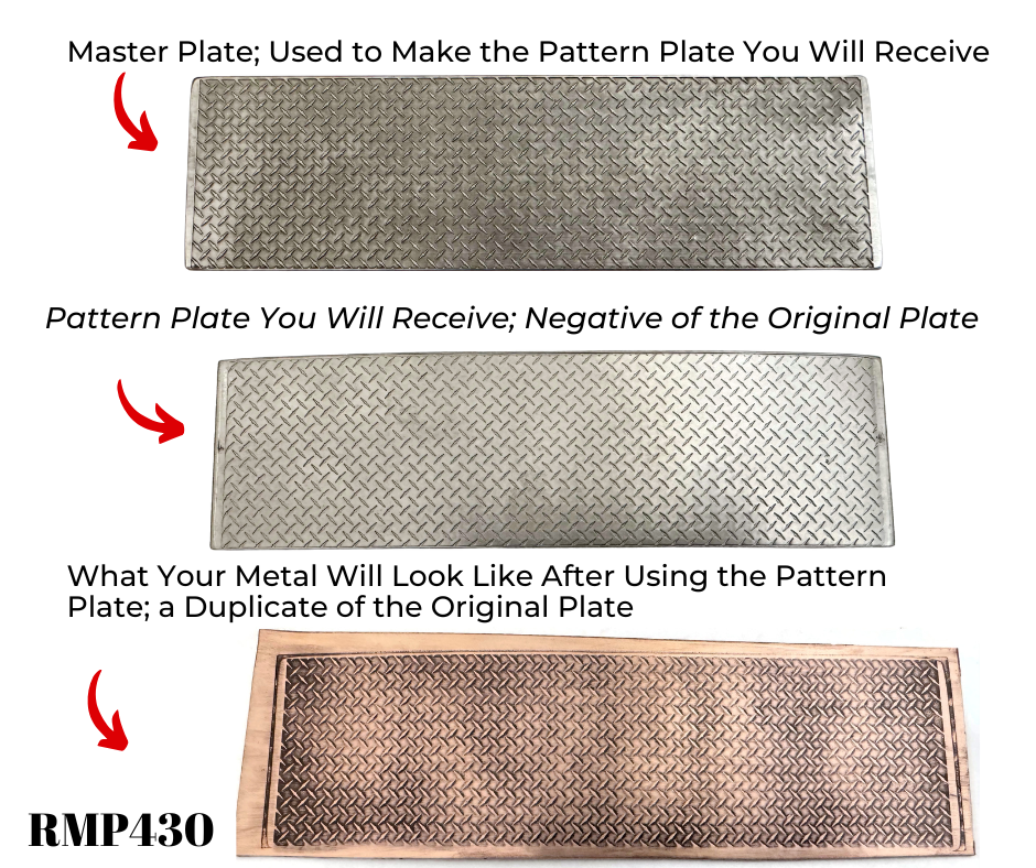 Potter USA - Fine Tools. Pattern Plate RMP430 Diamond Plate