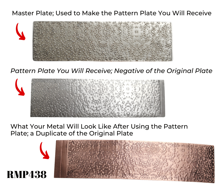 Potter USA - Fine Tools. Pattern Plate RMP438 Sparkle