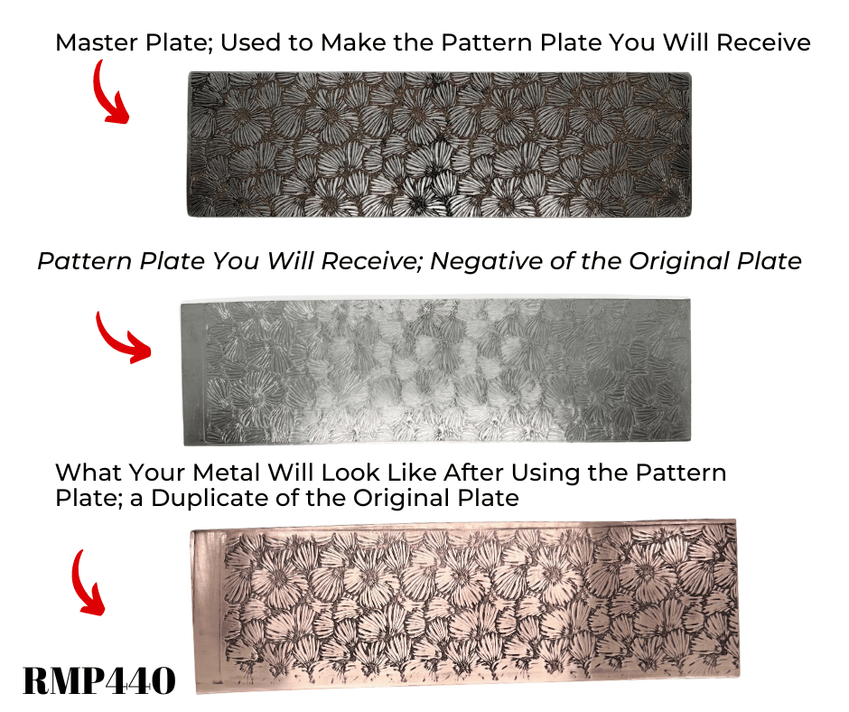 Potter USA - Fine Tools. Pattern Plate RMP441 Coral Bloom