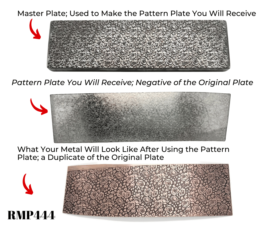 Potter USA - Fine Tools. Pattern Plate RMP444 Rose Briar