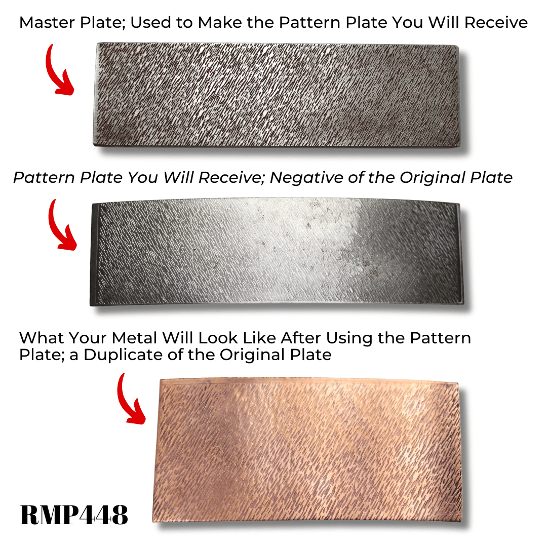 Potter USA - Fine Tools. Pattern Plate RMP448 Rainy Day